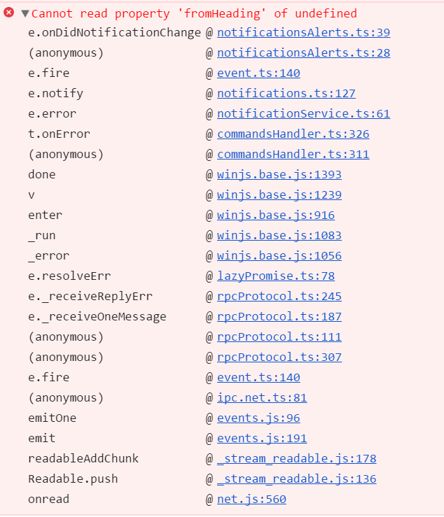 Creating Table Of Contents Fails · Issue 191 · Yzhang Ghvscode Markdown · Github 