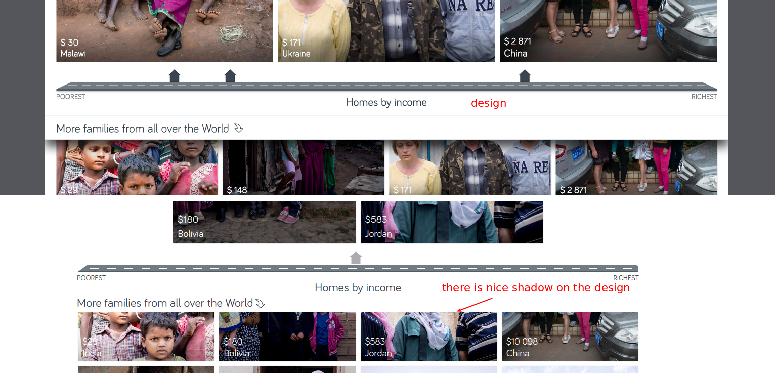 Embed feature: markup - shadow under pinned area is missing · Issue ...