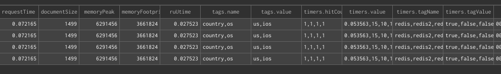 clickhouse array support · Issue #5598 · dbeaver/dbeaver · GitHub