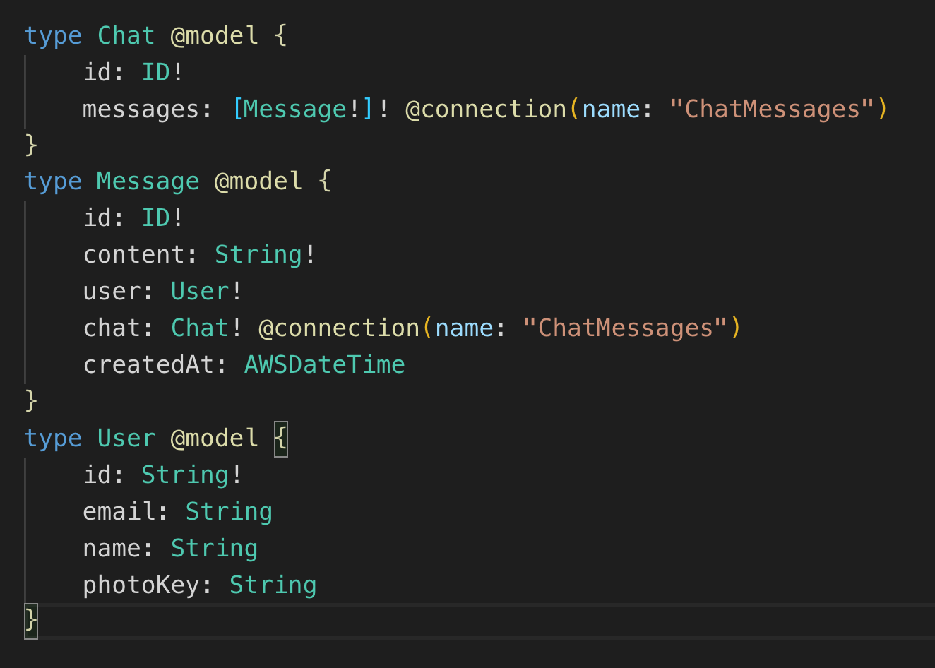 Any Way To Avoid Duplicated Data From Graphql Query · Issue 2408 · Aws Amplifyamplify Cli · Github