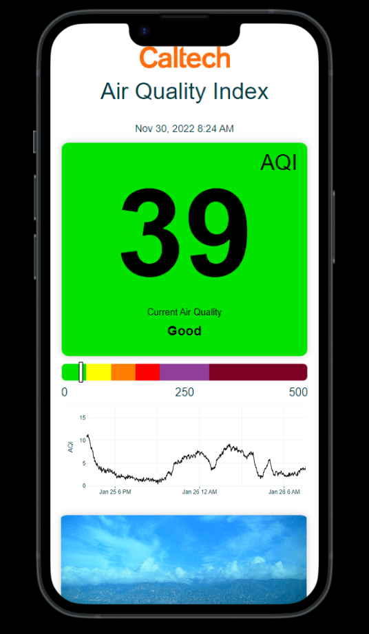 Display overall AQI history · Issue #8 · caltechlibrary/air-sampling ...