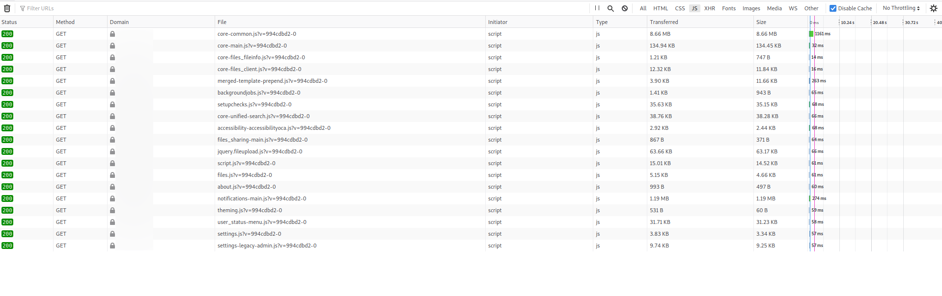 Blank configuration screen · Issue #2211 · nextcloud/richdocuments · GitHub