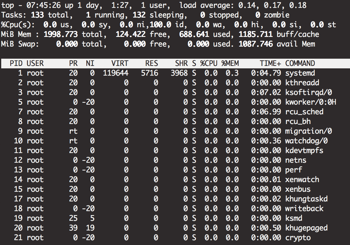docker start, get [waiting emqttd] then exit · Issue #45 · emqxarchive/emqx-docker · GitHub