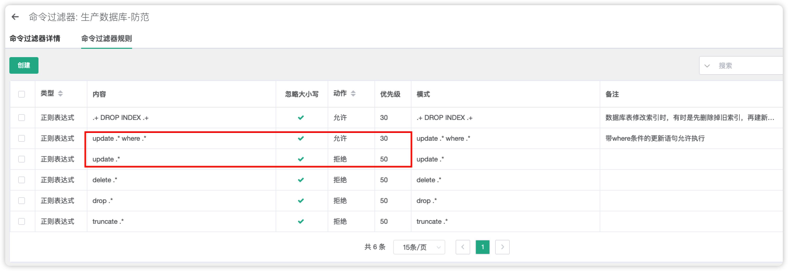 [Bug] Mysql命令过滤器偶发无法命中 · Issue #8510 · jumpserver/jumpserver · GitHub