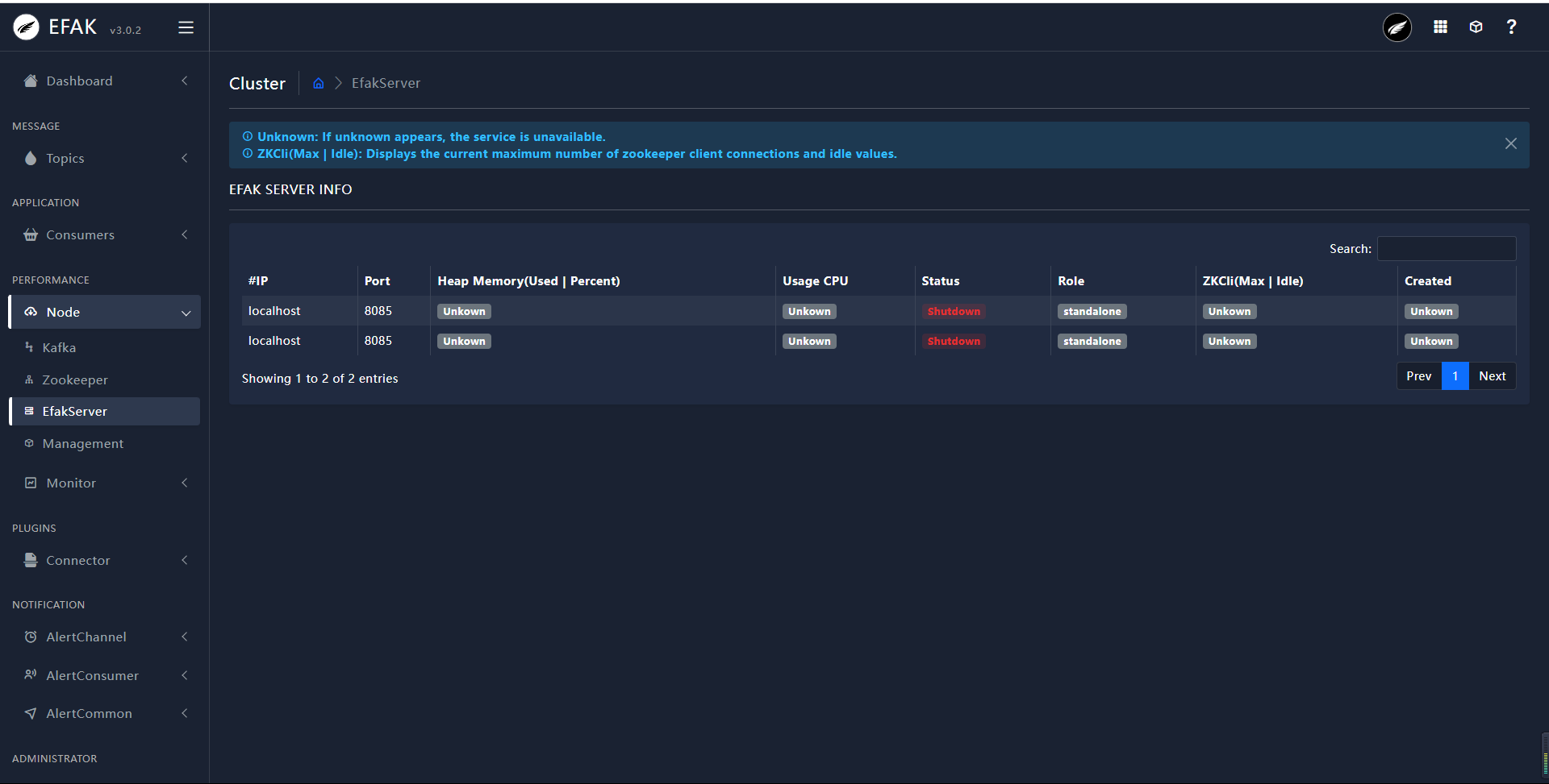kafka、Zookeeper正常，EfakServer全是unknown · Issue #673 · smartloli/EFAK ...