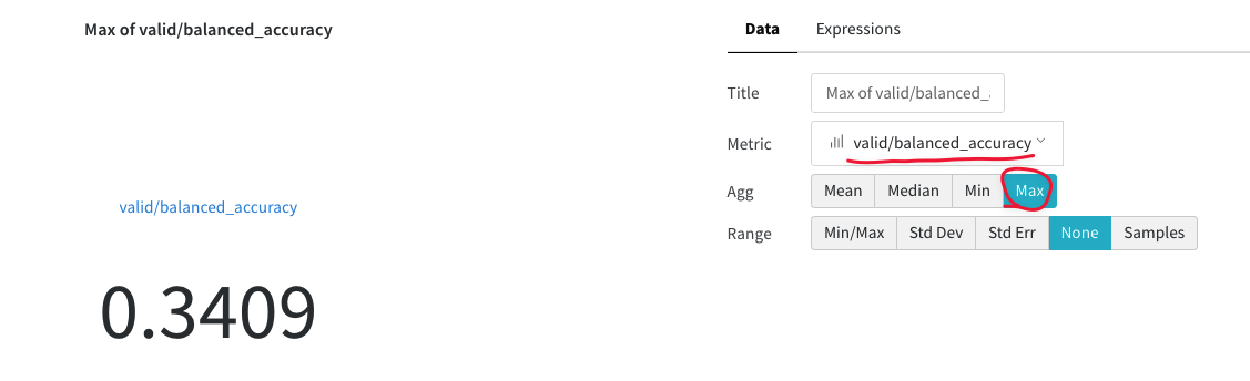 [App] Bug: scalar chart shows inaccurate MIN/MAX because it uses only the last logged value ...