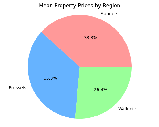 GitHub - ChristosRaptis/challenge-data-analysis