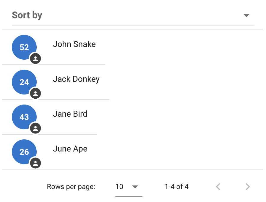 [Bug Report][2.6.2] VDataTable display issues of cells on small viewports (XS) · Issue #14637 ...