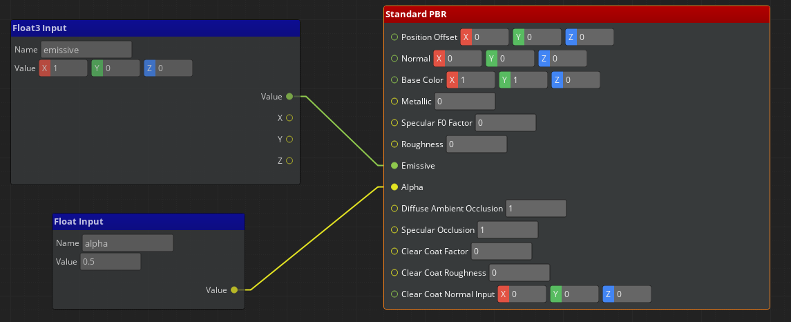 Bug Report: Material Canvas texture channel alpha in opacity mode (Cutout) doesn't work well ...