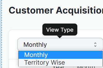 Include salesperson as an option in Customer Acquisition and Loyalty report · Issue #34603 ...