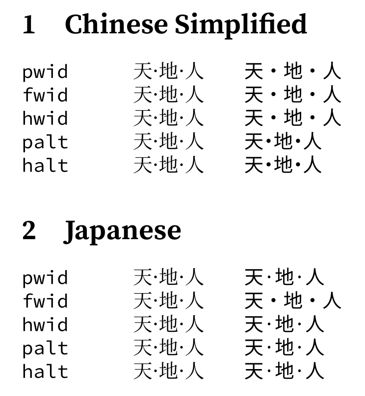 Full width middle dot · Issue #226 · adobe-fonts/source-han-sans · GitHub