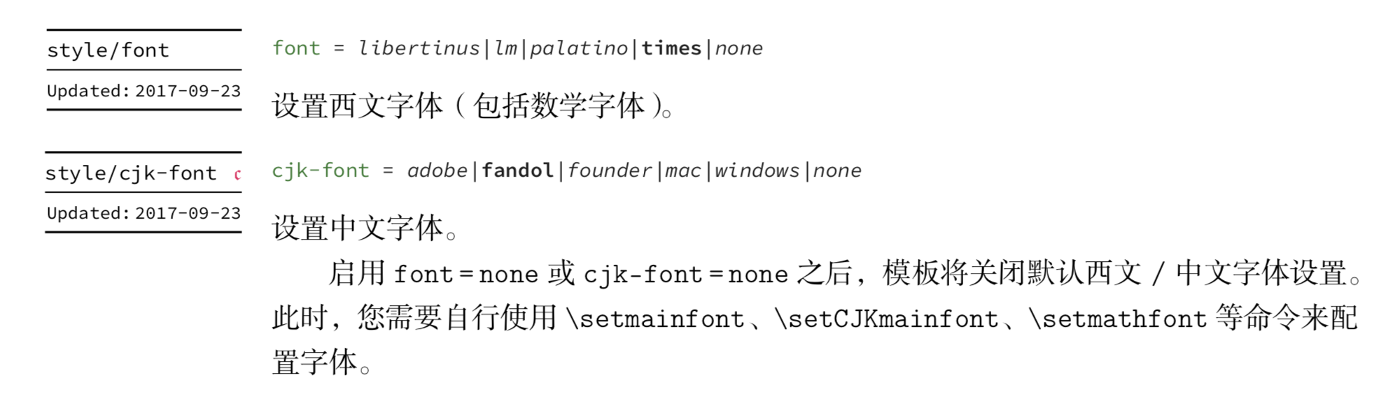 旻 字无法显示 · Issue #57 · stone-zeng/fduthesis · GitHub
