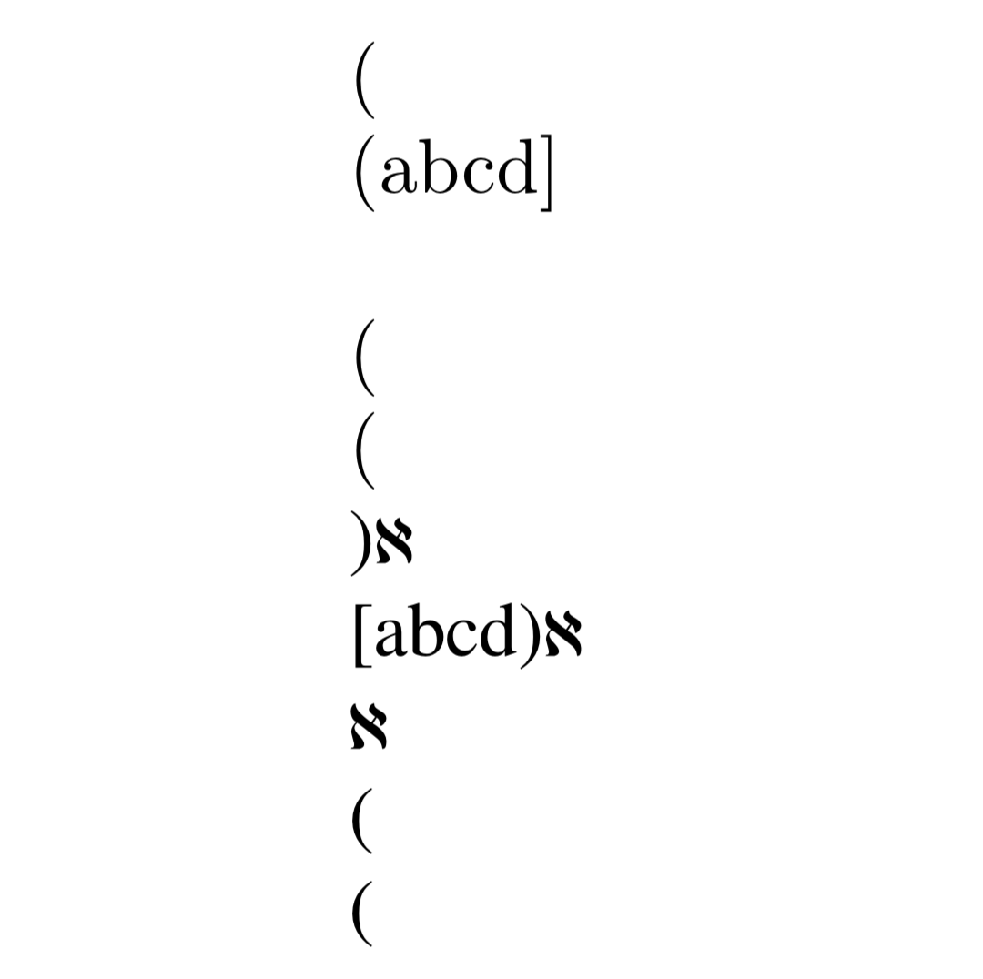 Some characters are mirrored when using Hebrew or Arabic script in ...