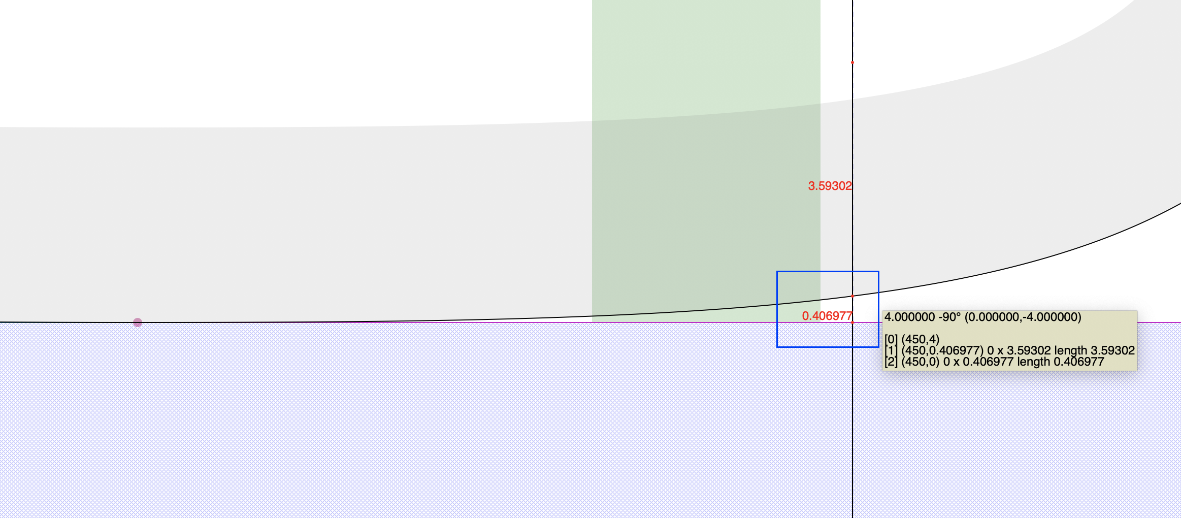 Underbrace is a bit discontinuous · Issue #194 · latex3/latex2e · GitHub