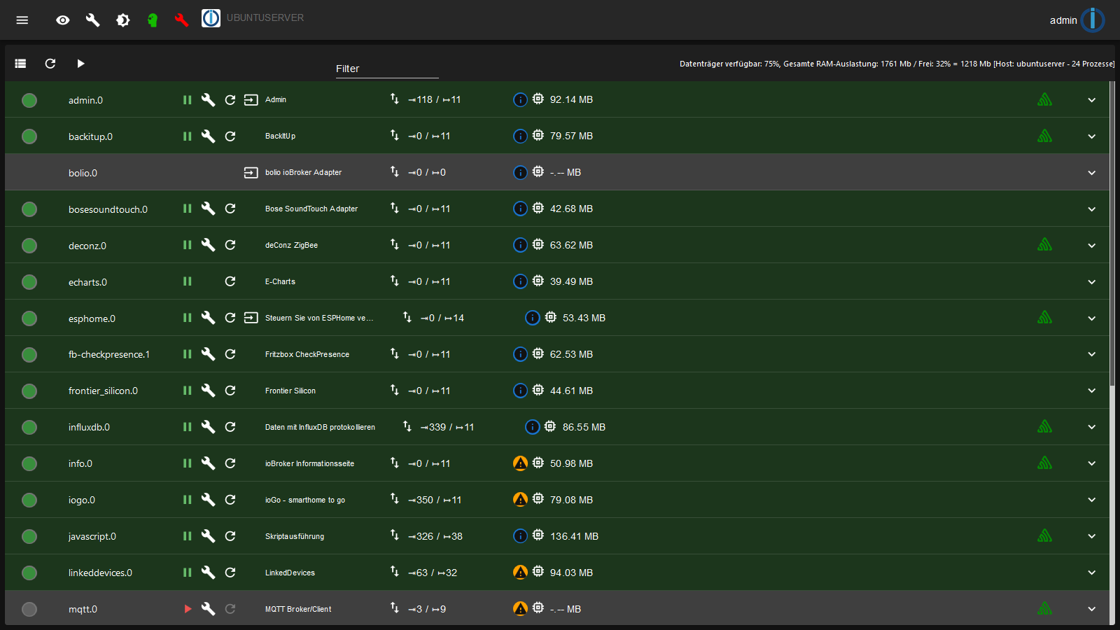 Admin 5 Instanzen · Issue #759 · ioBroker/ioBroker.admin · GitHub