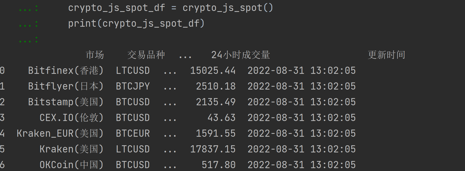 crypto_js_spot()报错 · Issue #2915 · akfamily/akshare · GitHub