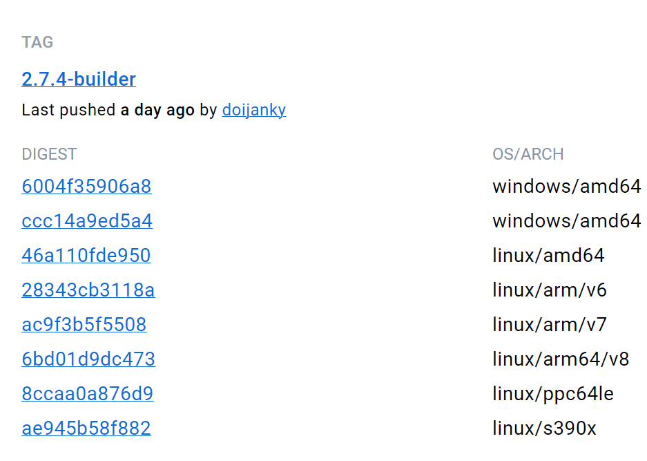 Caddy 2.7.5-builder is missing specific architectures · Issue #325 ... Caddy 2.7.5-builder is missing specific architectures · Issue #325 ...