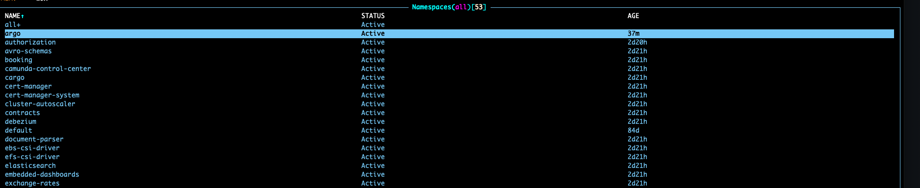 Deployment Of Argocd Deleting Already Existing Resources In K8s · Issue 12182 · Argoprojargo 