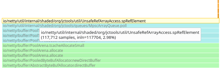 Asmsysvecapictimerinterrupt Attributed Wrongly To Arbitrary Stack