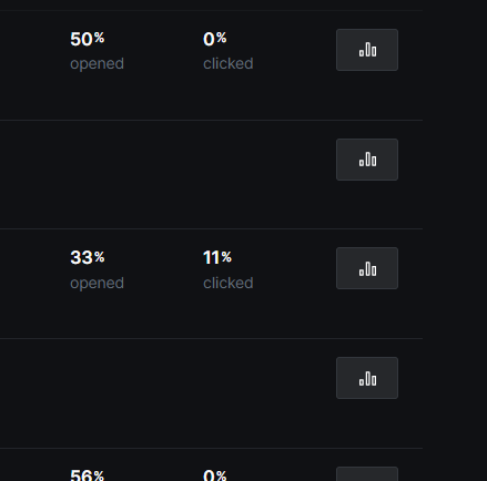 Getting SQL Query error when I try to open statistics · Issue #16274 · TryGhost/Ghost · GitHub