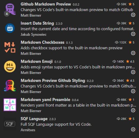 Update CSharp syntax highlighting · Issue #121124 · microsoft/vscode · GitHub