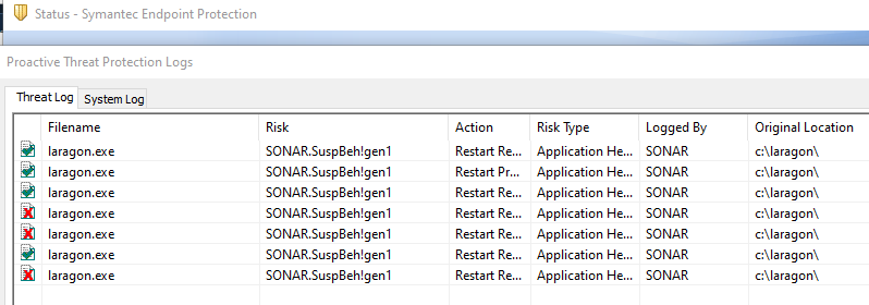 Laragon 5: Symantic detect malware · Issue #250 · leokhoa/laragon · GitHub