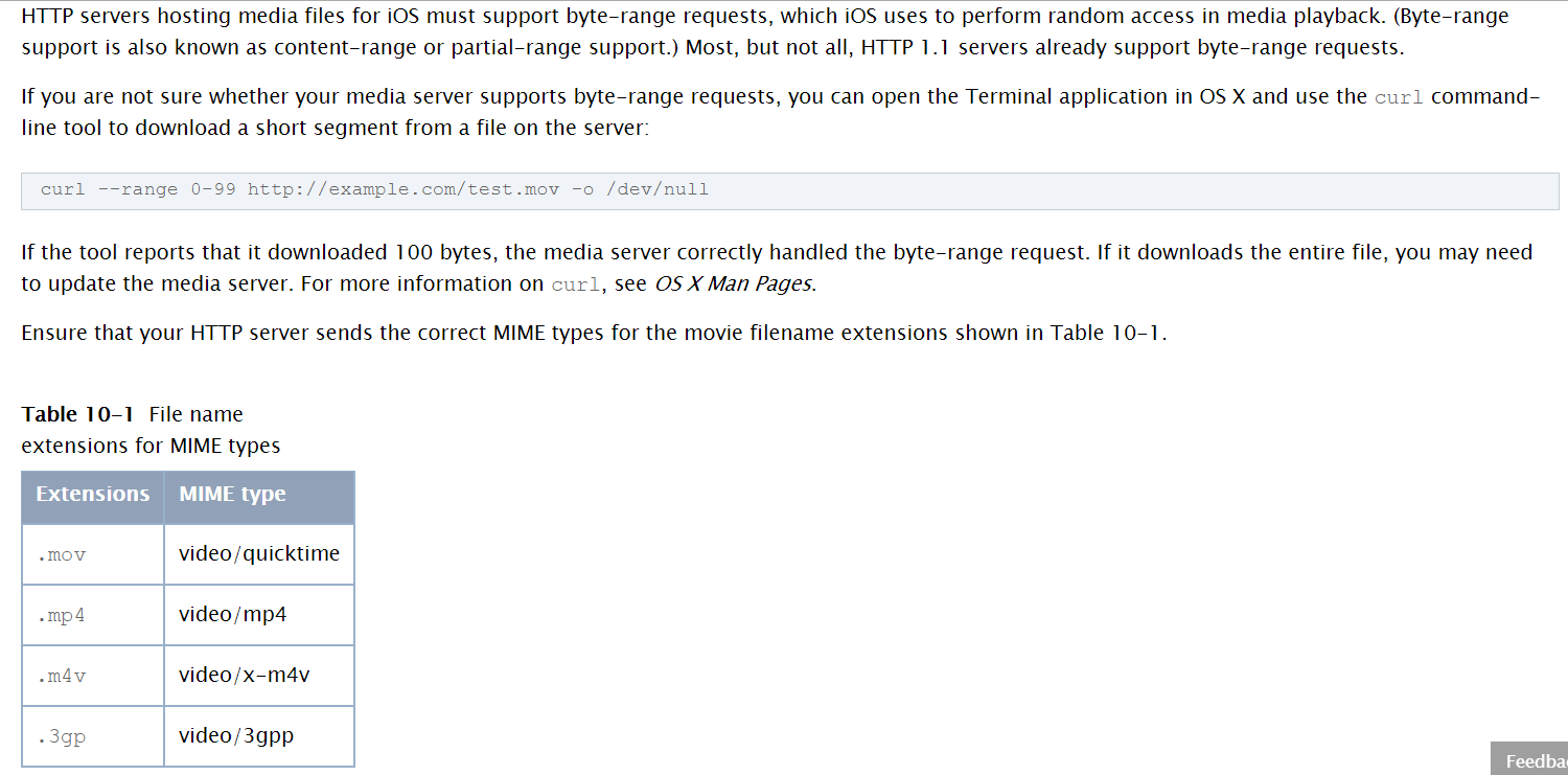 使用Golang封装的文件服务器在苹果设备下传输视频要注意的问题 · Issue #8 · WisperDin/blog · GitHub
