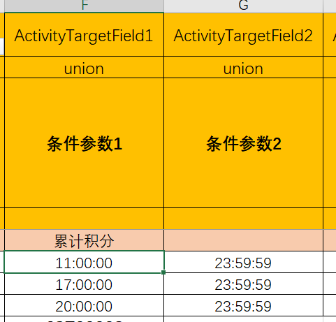 confgen: cannot parse well-known datetime field of incell struct in ...