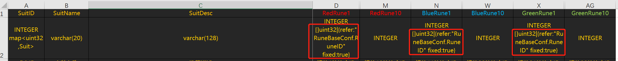 bug: horizonal list of scalar type doesn't support refer check · Issue #70 · tableauio/tableau ...