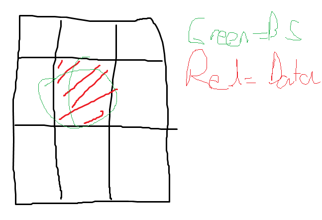 Undefinend values in planeBufferGeometry causes raycaster to return empty · Issue #11806 ...