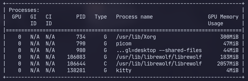 How to know if this is working · Issue #84 · elFarto/nvidia-vaapi-driver · GitHub