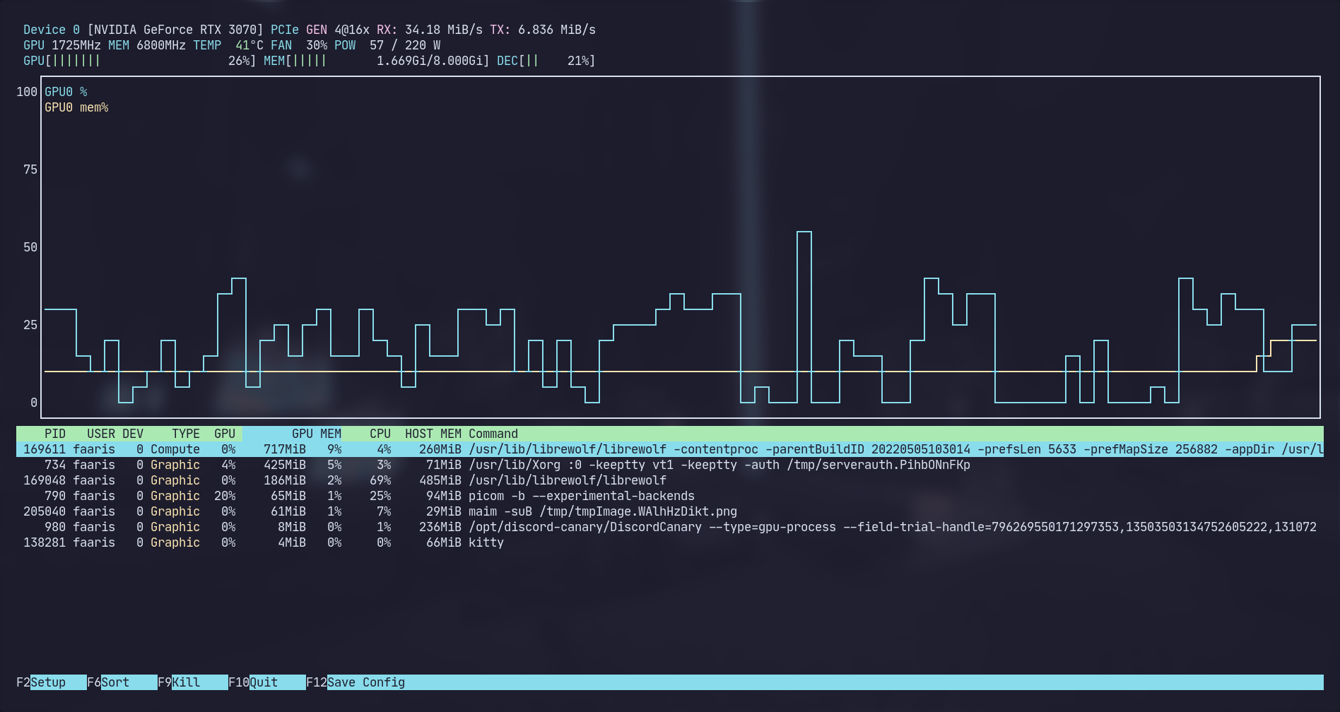 How to know if this is working · Issue #84 · elFarto/nvidia-vaapi-driver · GitHub