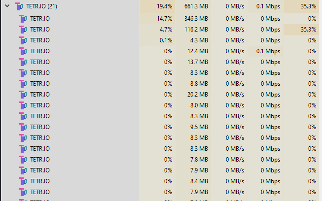 Very high CPU usage · Issue #675 · tetrio/issues · GitHub