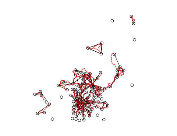 Remove plot() code in transport chapter · Issue #827 · geocompx ... Remove plot() code in transport chapter · Issue #827 · geocompx ...