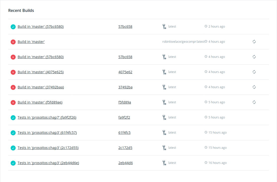 Errors In Latest Docker Image Issue 386 Robinlovelace geocompr errors-in-latest-docker-image-issue-386-robinlovelace-geocompr