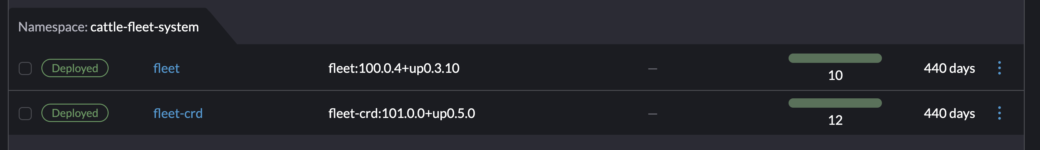 Disable Gitops Feature Breaks Fleet Controller Deployment · Issue 1166 · Rancherfleet · Github