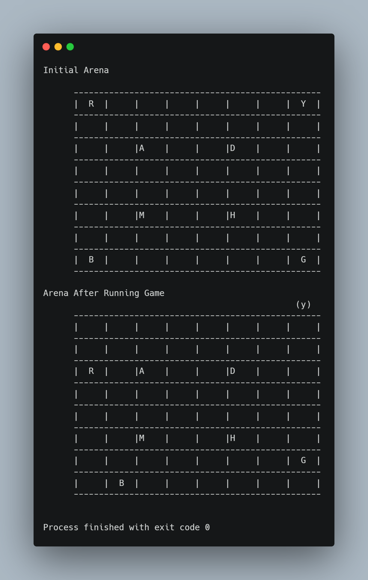 Github Palaganaskurl Battling Knights