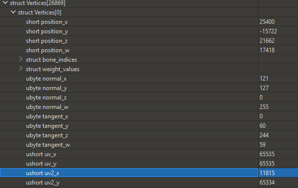 The second UV layer for lightmaps is ignored on import · Issue #7 · HenryOfCarim/albam_reloaded ...