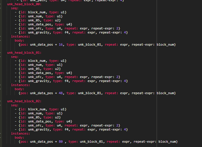 Question How To Deal With Relative Offsets · Issue 1029 · Kaitai Io Kaitai Struct · Github