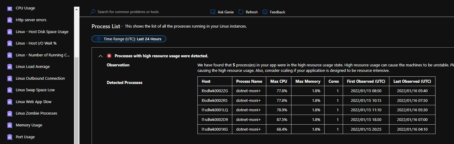 High CPU usage for process 'dotnet-moni+' when running in Azure Web App (Linux) · Issue #1326 ...