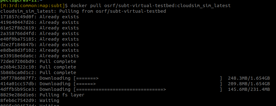 Dockerhub Weird Contents Of Images · Issue 741 · Osrf Subt · Github