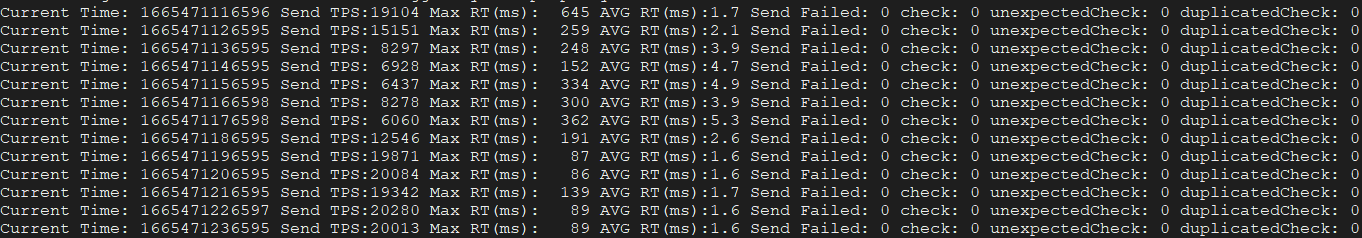 Optimize The Rocketmq Benchmark · Issue 5281 · Apache Rocketmq · Github