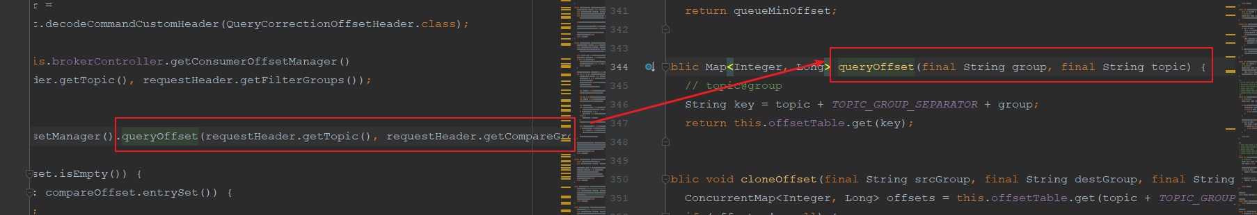 Method Parameters Are Passed In The Wrong Order · Issue 5560 · Apacherocketmq · Github 