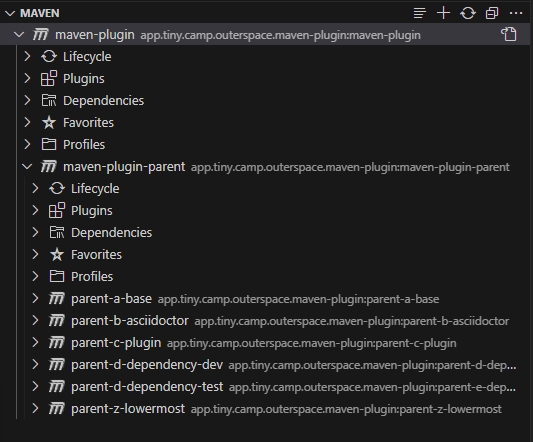 Display Nestedhierarchical Java Project · Issue 764 · Microsoftvscode Java Dependency · Github