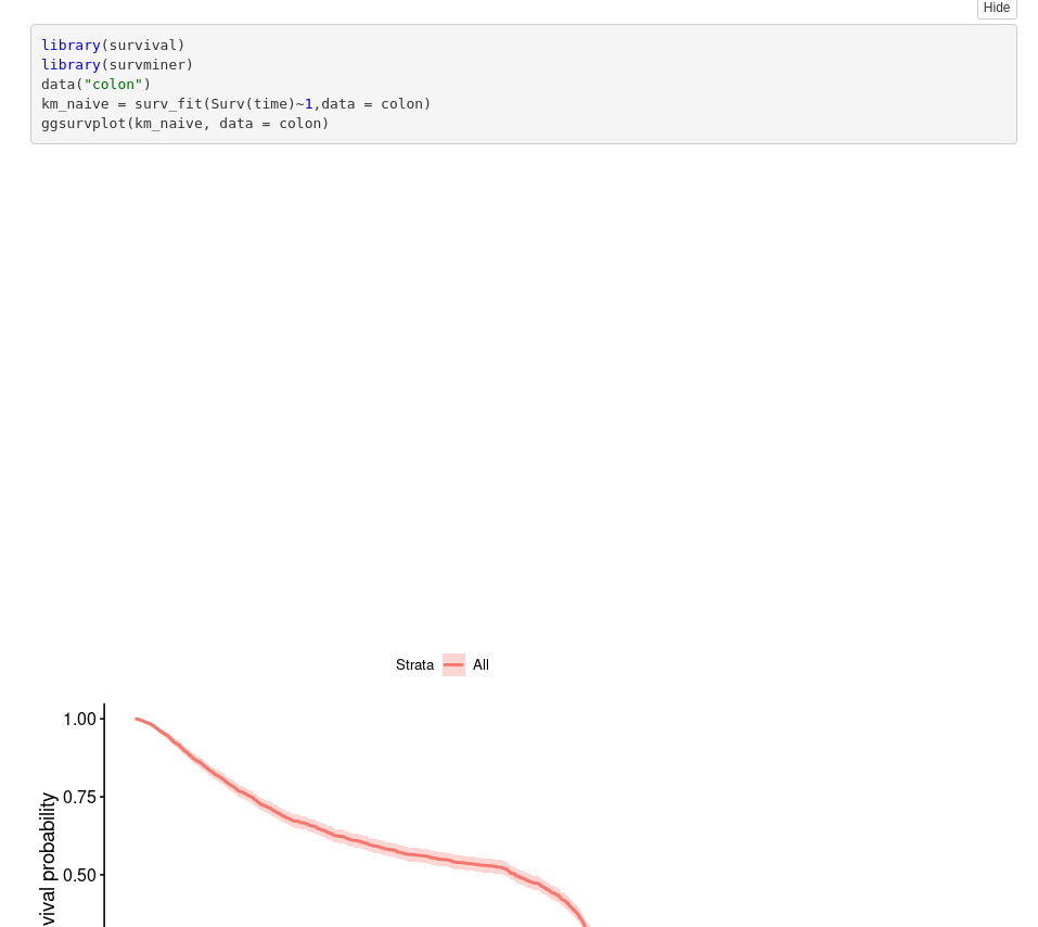 2 plots created upon calling `ggsurvplot()` · Issue #508 · kassambara/survminer · GitHub