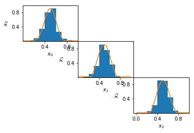 KeyError when providing `types` only in first call to `plot_2d` · Issue #13 · handley-lab ...