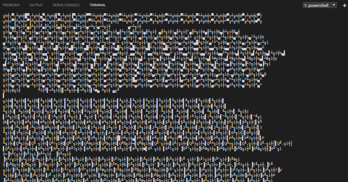 Unknown characters and broken format in Terminal · Issue #39751 · microsoft/vscode · GitHub