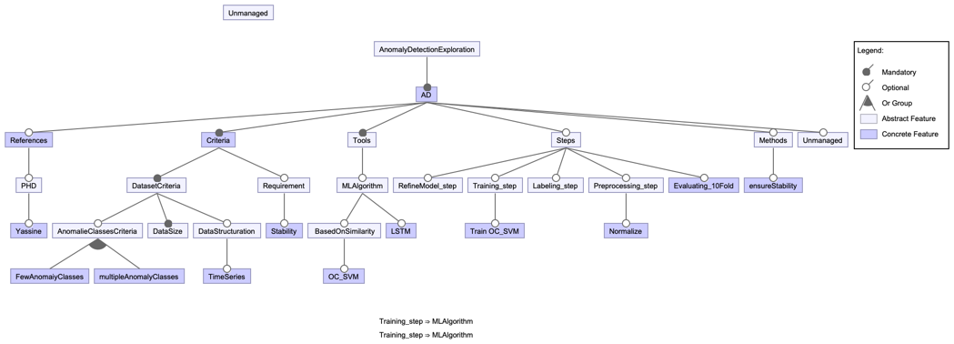 [BUG] Referencing a missing meta-feature (merge --instance) · Issue ...