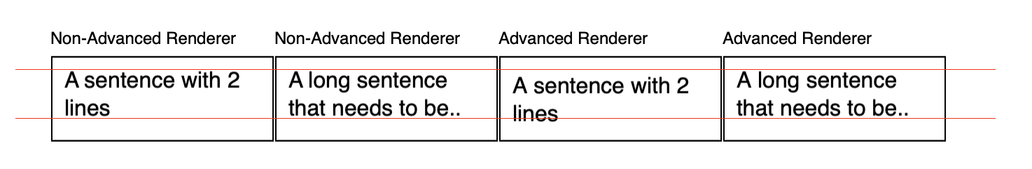 Advanced text renderer - text is not aligned · Issue #428 · rdkcentral/Lightning · GitHub