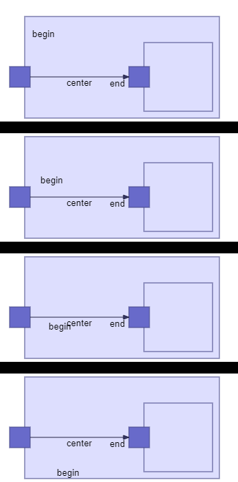 Wrong "TAIL" edge label layout · Issue #905 · eclipse-elk/elk · GitHub